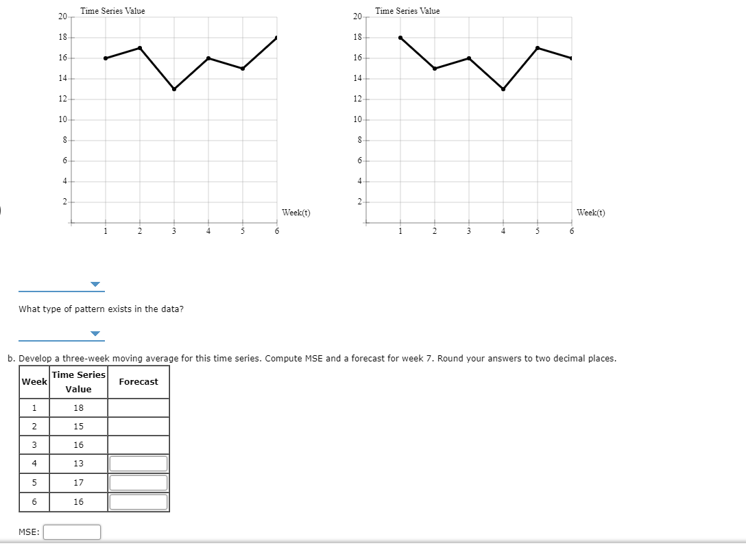 Solved Consider the following time series data. Week 1 2 3 4 | Chegg.com