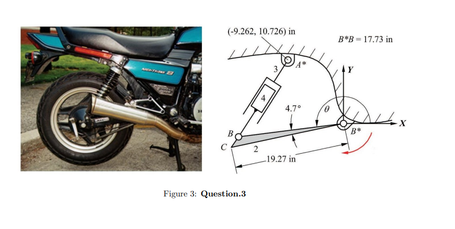 Solved Figure 3: Question.3The rear of a motorcycle | Chegg.com
