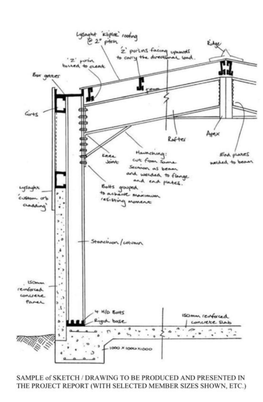 Solved Question 2: (20 pts.) Determine discharge and draw | Chegg.com