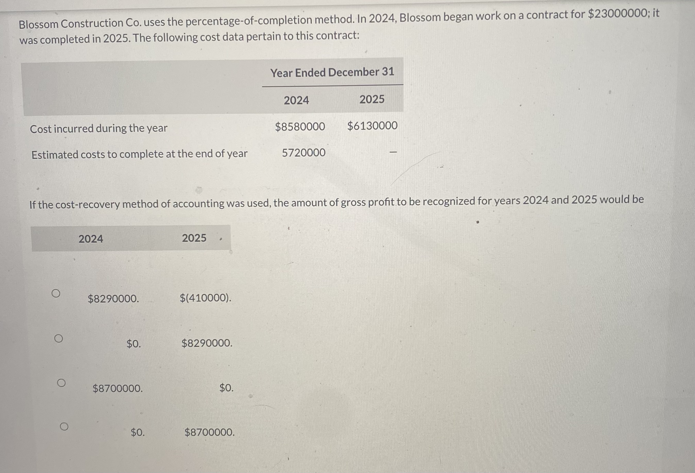 Solved Blossom Construction Co. uses the | Chegg.com