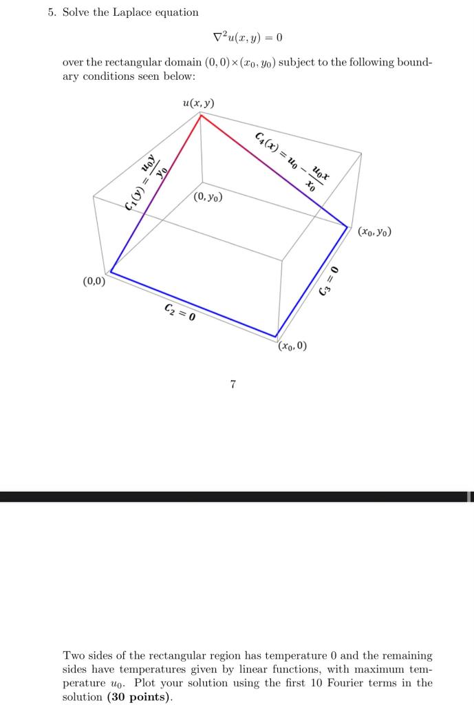 5. Solve the Laplace equation ∇2u(x,y)=0 over the | Chegg.com