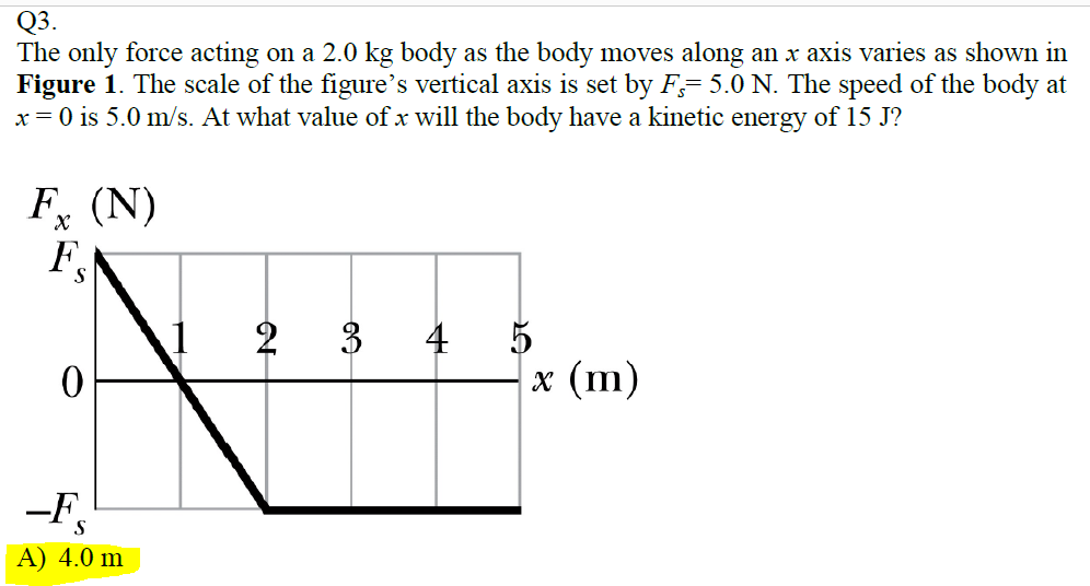 Solved Q3 The Only Force Acting On A 2 0 Kg Body As The