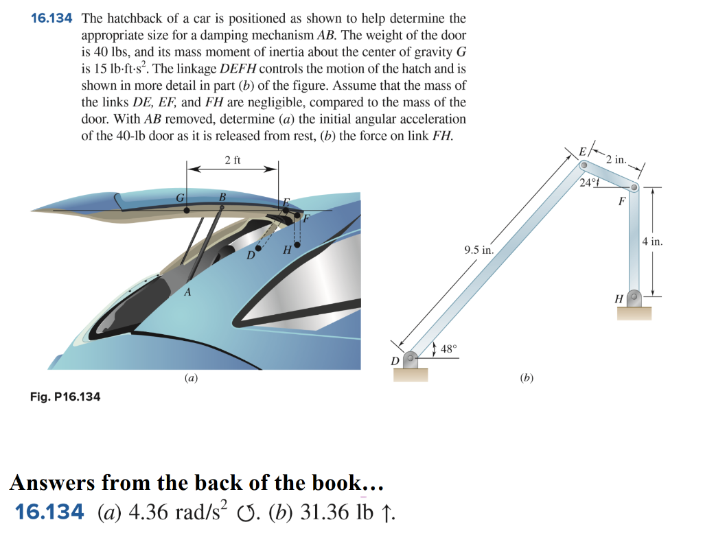 16.134 The hatchback of a car is positioned as shown | Chegg.com