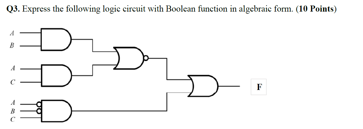 Solved Q3. Express the following logic circuit with Boolean | Chegg.com