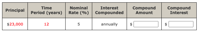 Solved TABLE 11-1 Compound Interest Table (Future Value of | Chegg.com