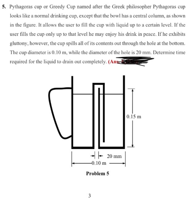 Solved 5. Pythagoras cup or Greedy Cup named after the Greek | Chegg.com