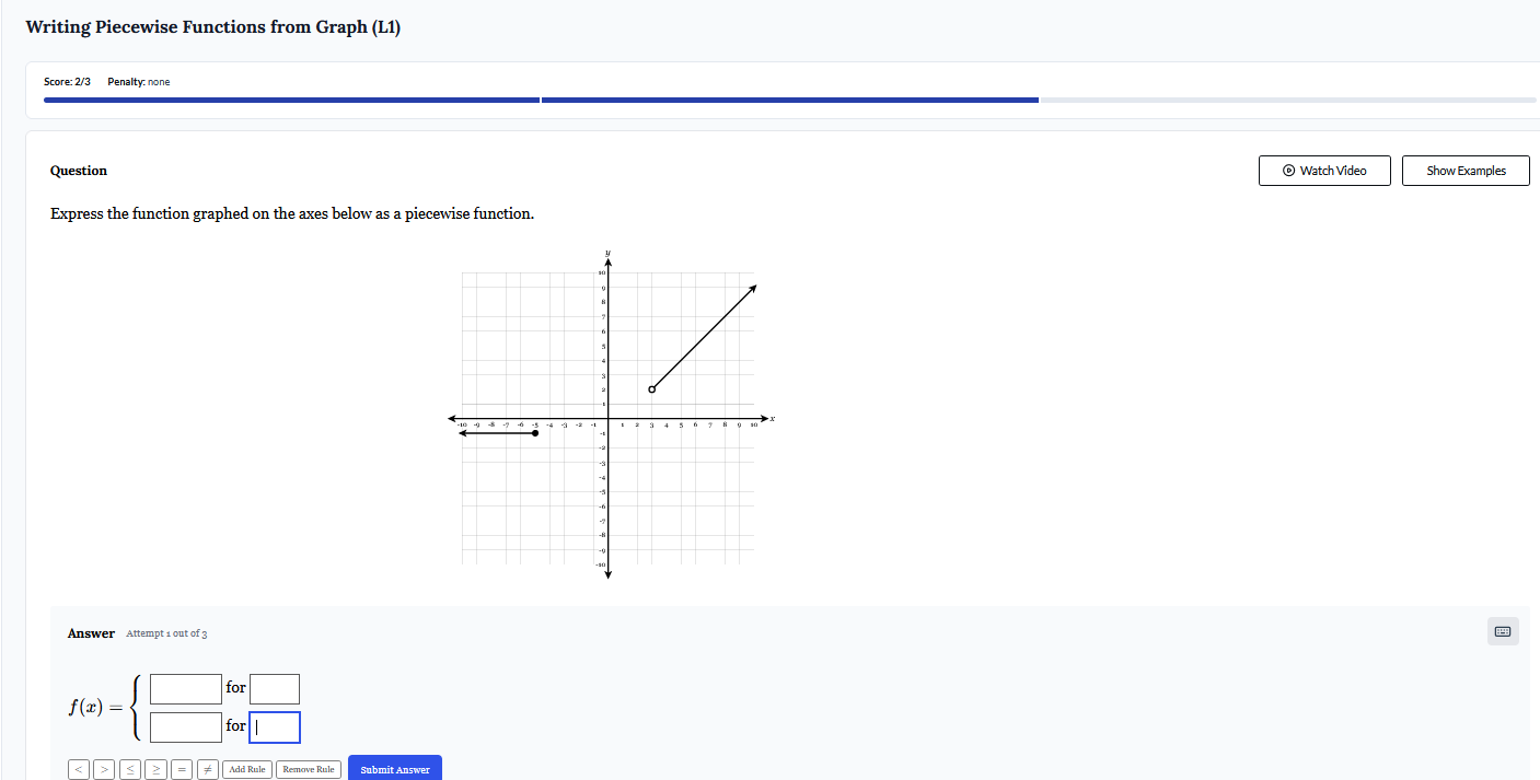 Solved Writing Piecewise Functions From Graph L1 Score