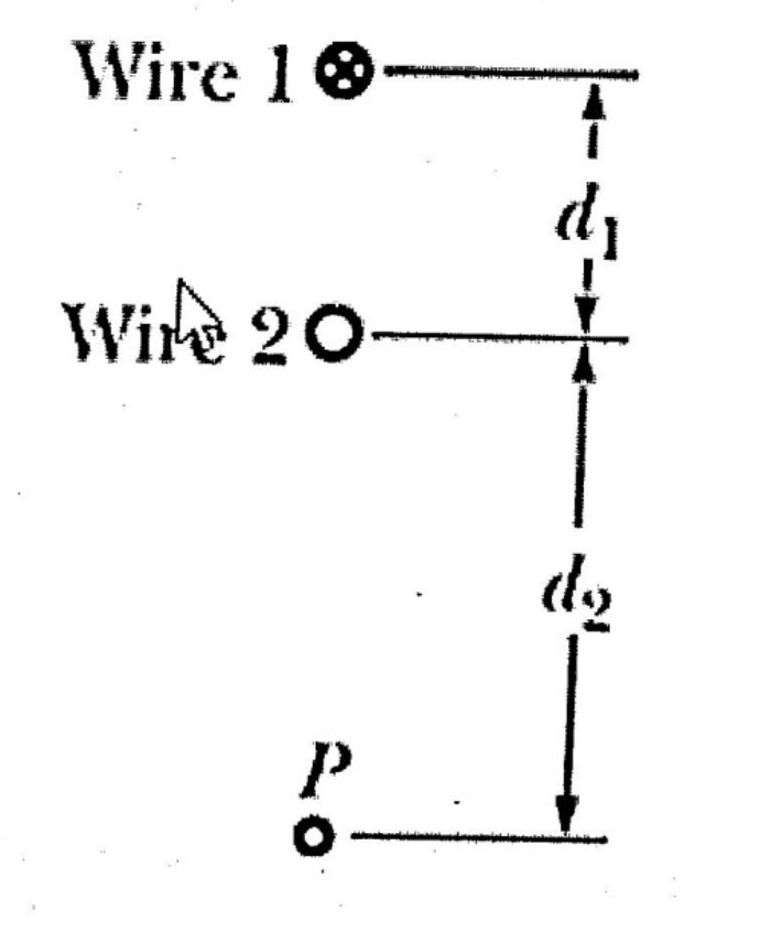 Solved In figure, two long straight wires are perpendicular | Chegg.com