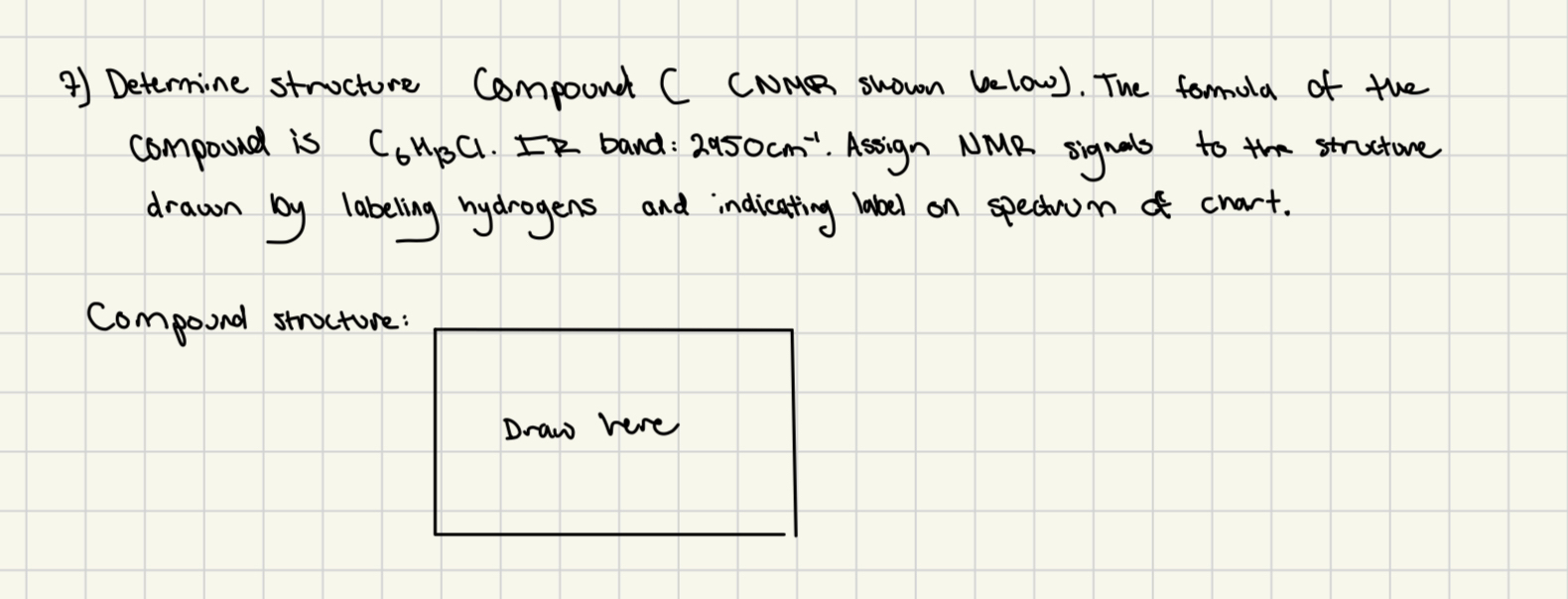 Solved 7) Determine structure Compound ( CNMR shown below). | Chegg.com