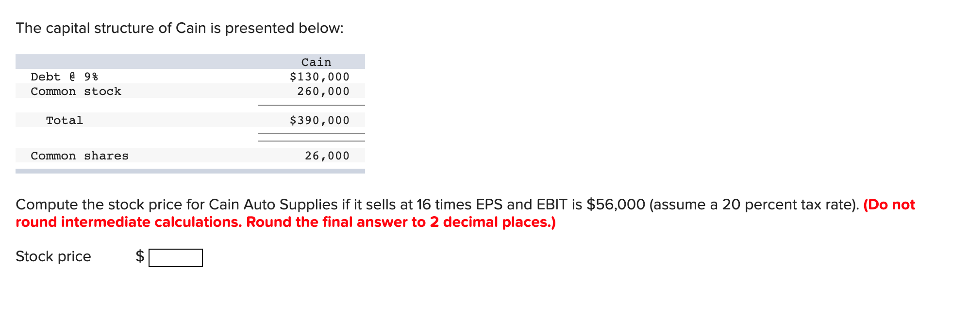 Solved The capital structure of Cain is presented below: | Chegg.com
