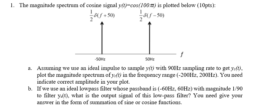 Solved l. The magnitude spectrum of cosine signal | Chegg.com