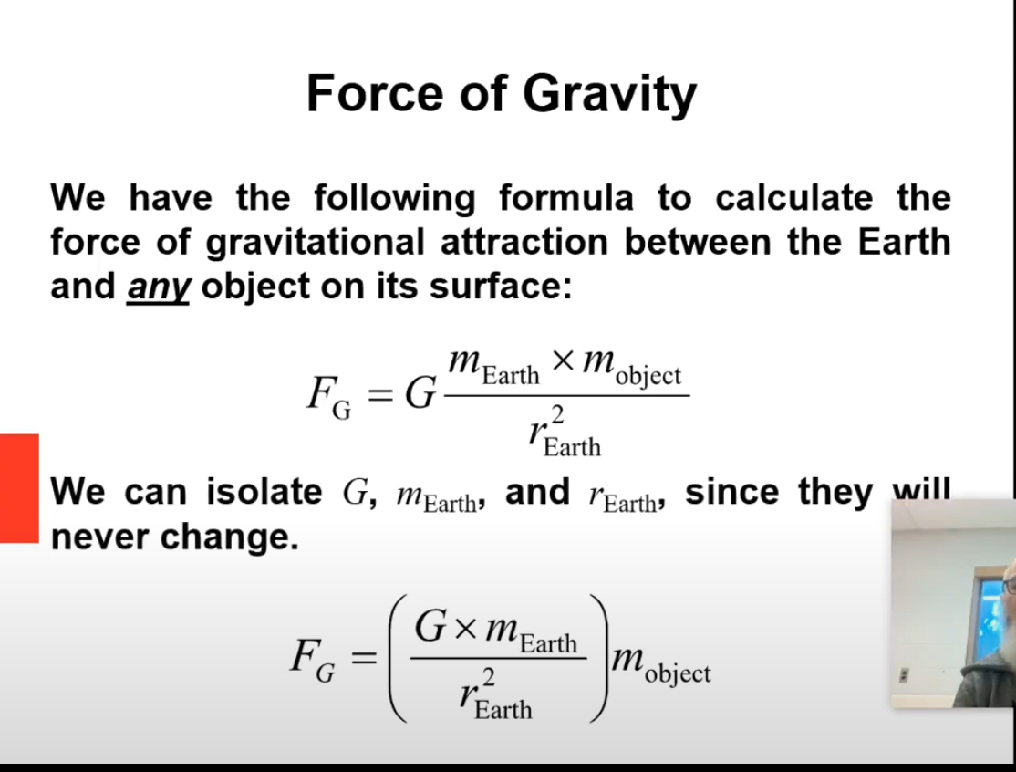 Solved 3u ﻿physics An ﻿object Is ﻿placed On ﻿earth And