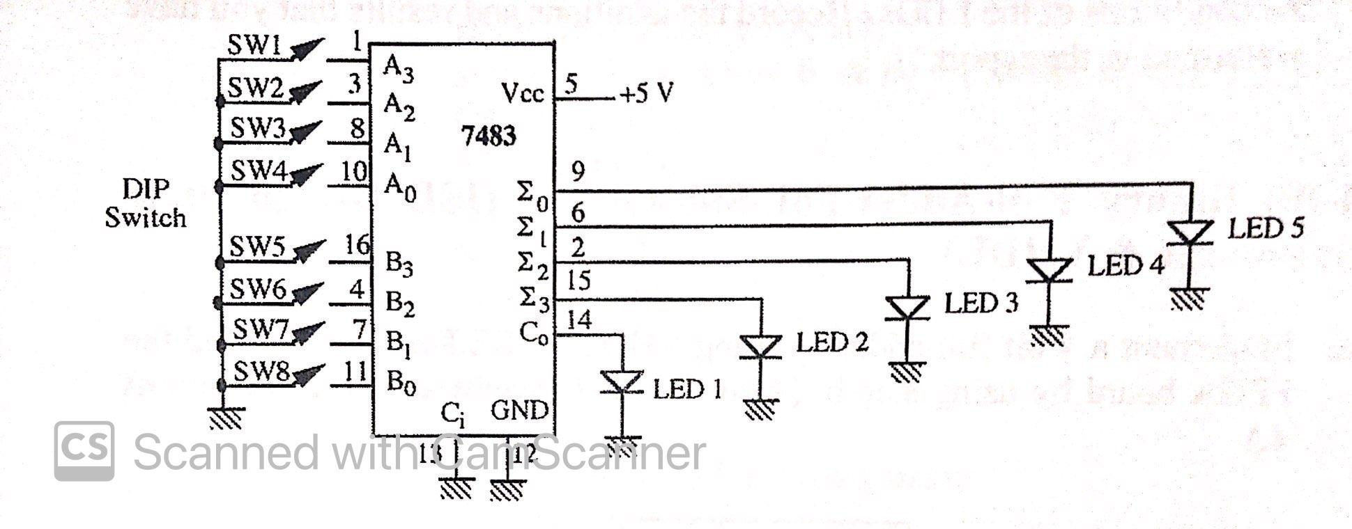 Solved Use the following 4-bit binary full-adder chip and | Chegg.com