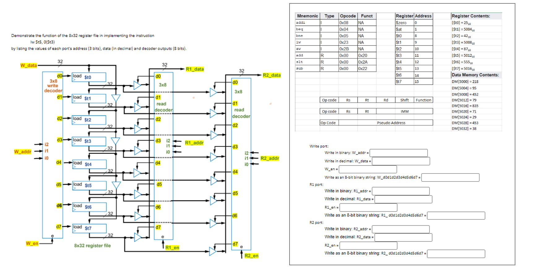 Solved Demonstrate the function of the 8×32 ﻿register file | Chegg.com