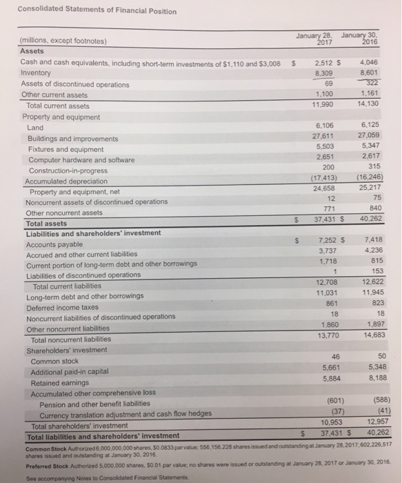 Solved Company Target Accounting Il Company Analysis Project | Chegg.com
