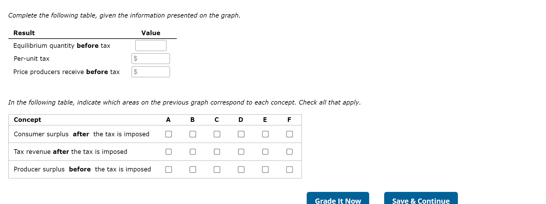 Solved Complete the following table, given the information | Chegg.com