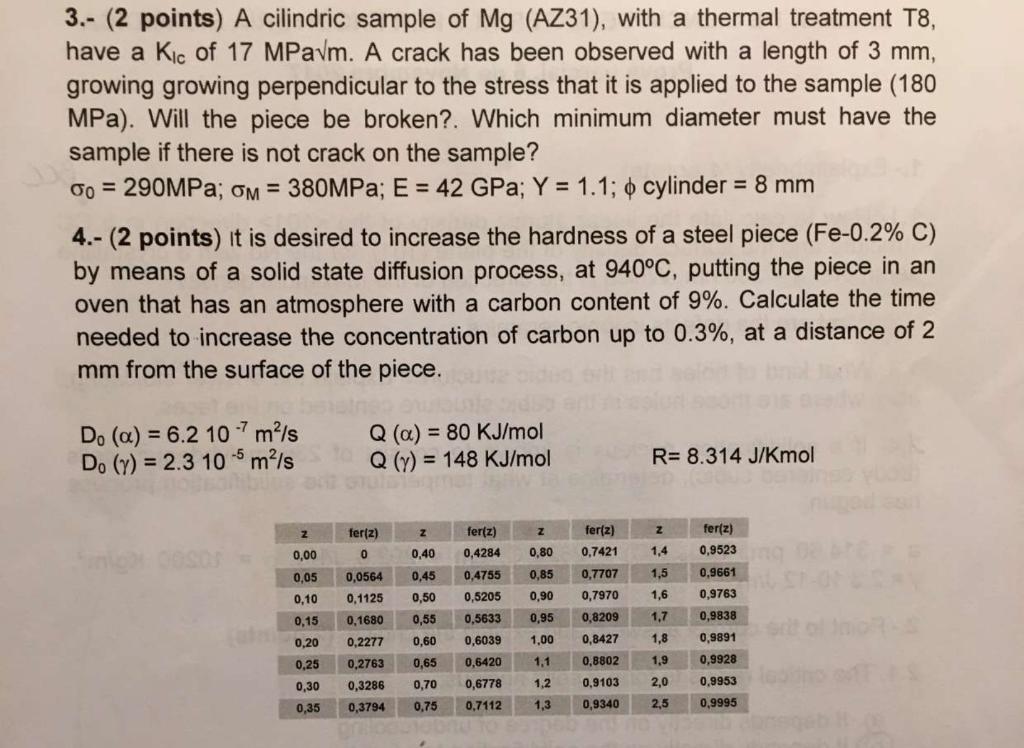 Solved 1 1 How To Calculate The Linear Atomic Density Of