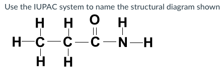 Solved Use the IUPAC system to name the structural diagram | Chegg.com