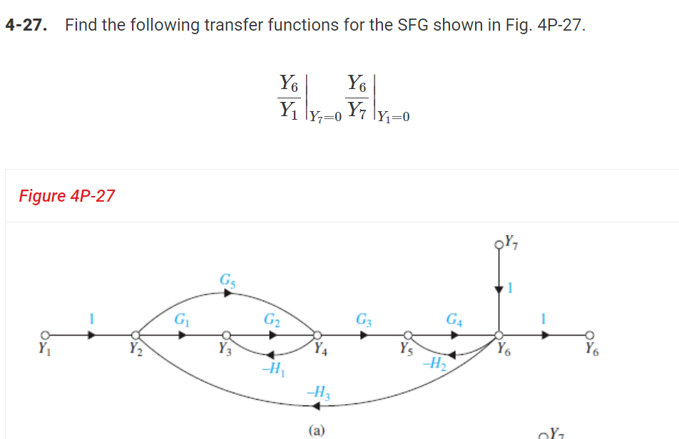 Solved 1-27. Find the following transfer functions for the | Chegg.com