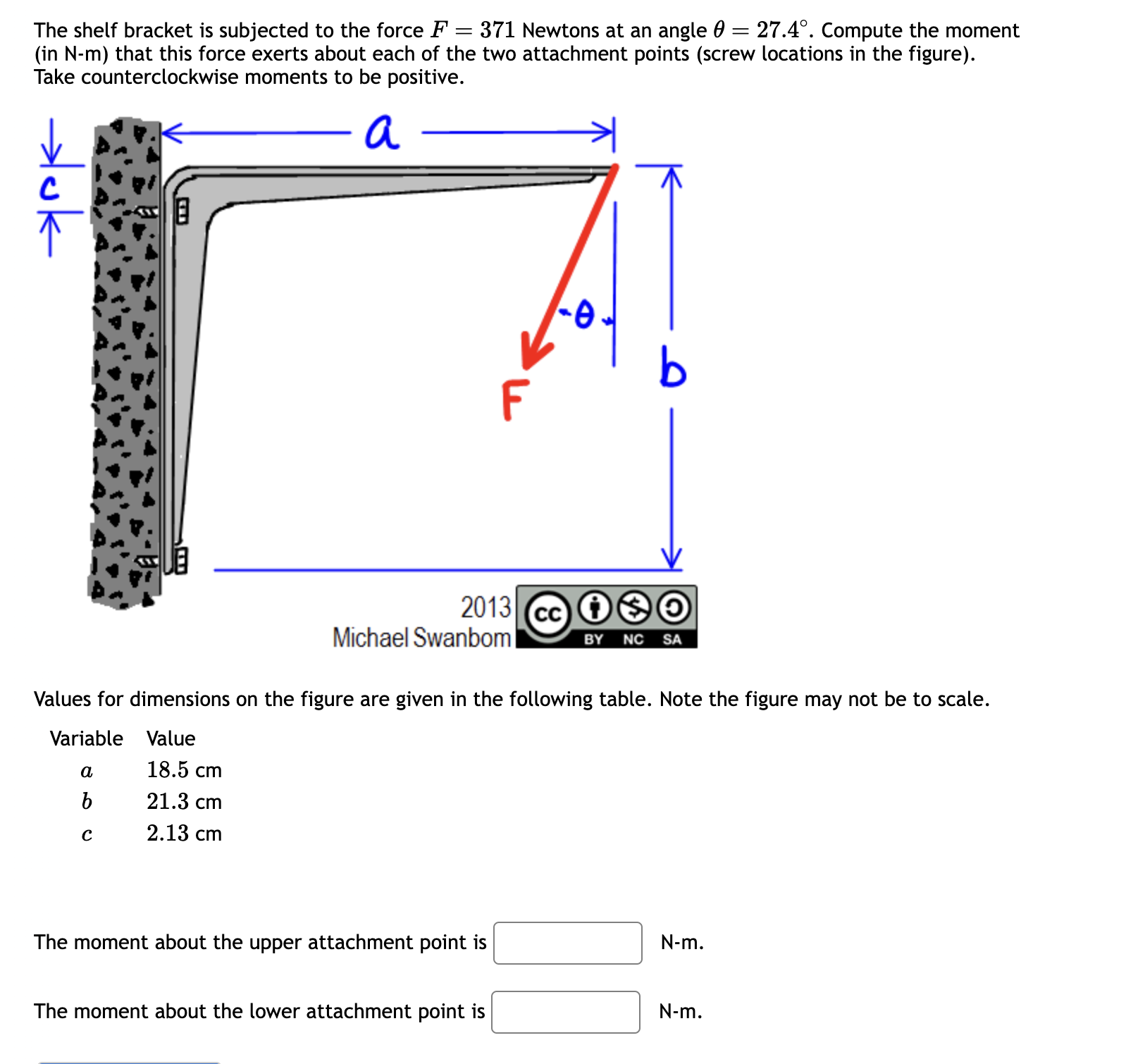 Solved The shelf bracket is subjected to the force F=371 | Chegg.com