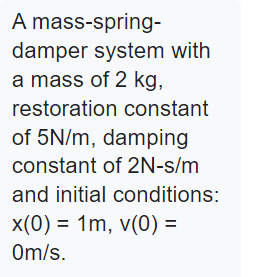 Solved on a mass spring damper system, find and solve the | Chegg.com