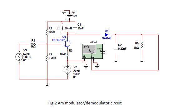 a. Explain the operation of the modulator circuit | Chegg.com