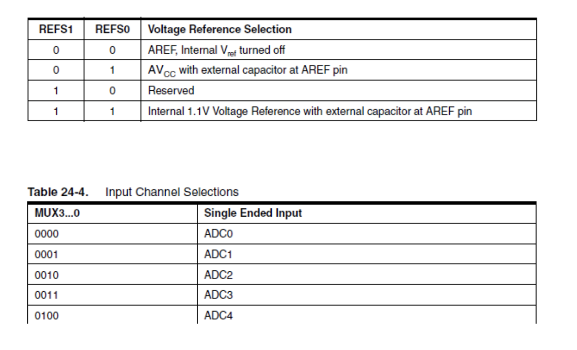 Solved Read Multiple Inputs with Time Division Multiplexing | Chegg.com