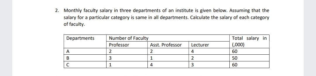 Solved 2. Monthly faculty salary in three departments of an | Chegg.com