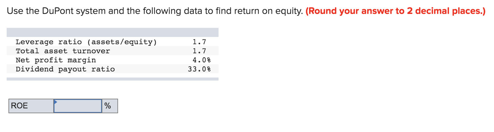 Solved Use the DuPont system and the following data to find | Chegg.com