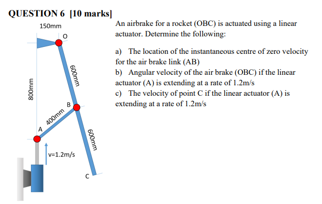 Solved QUESTION 6 [10 marks] 150mm An airbrake for a rocket | Chegg.com