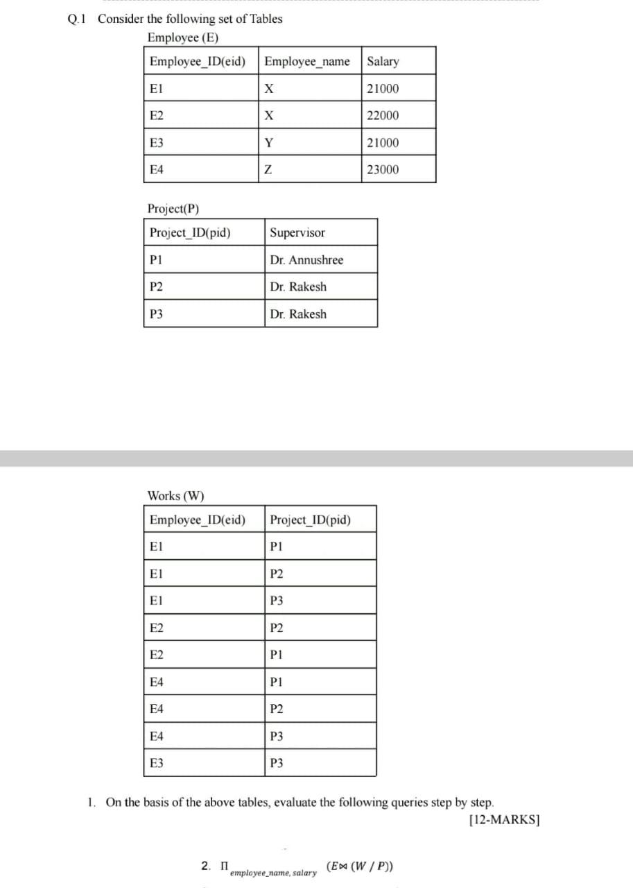 Solved Q.1 Consider the following set of Tables Employee (E) | Chegg.com