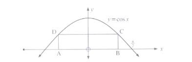 Solved the rectangle ABCD is inscribed under the arc of the | Chegg.com