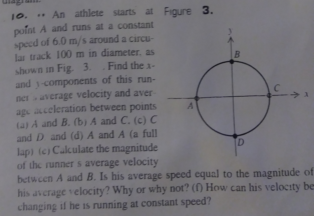 Solved Circular motion average velocity average acceleration | Chegg.com