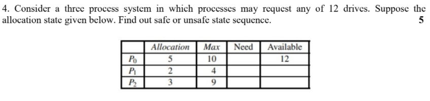 Solved 4. Consider a three process system in which processes | Chegg.com