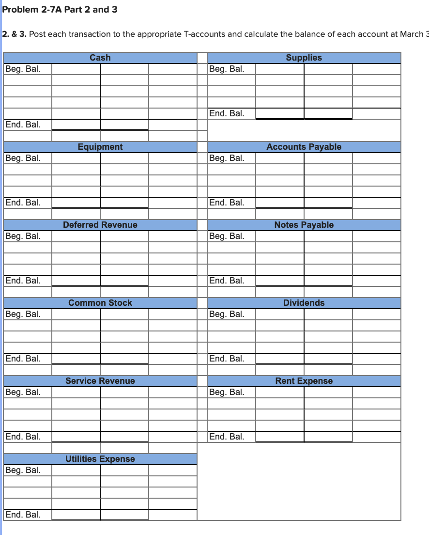 Solved Problem 2-7A Complete the steps in the measurement of | Chegg.com
