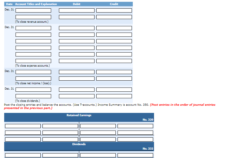 Solved The completed financial statement columns of the | Chegg.com