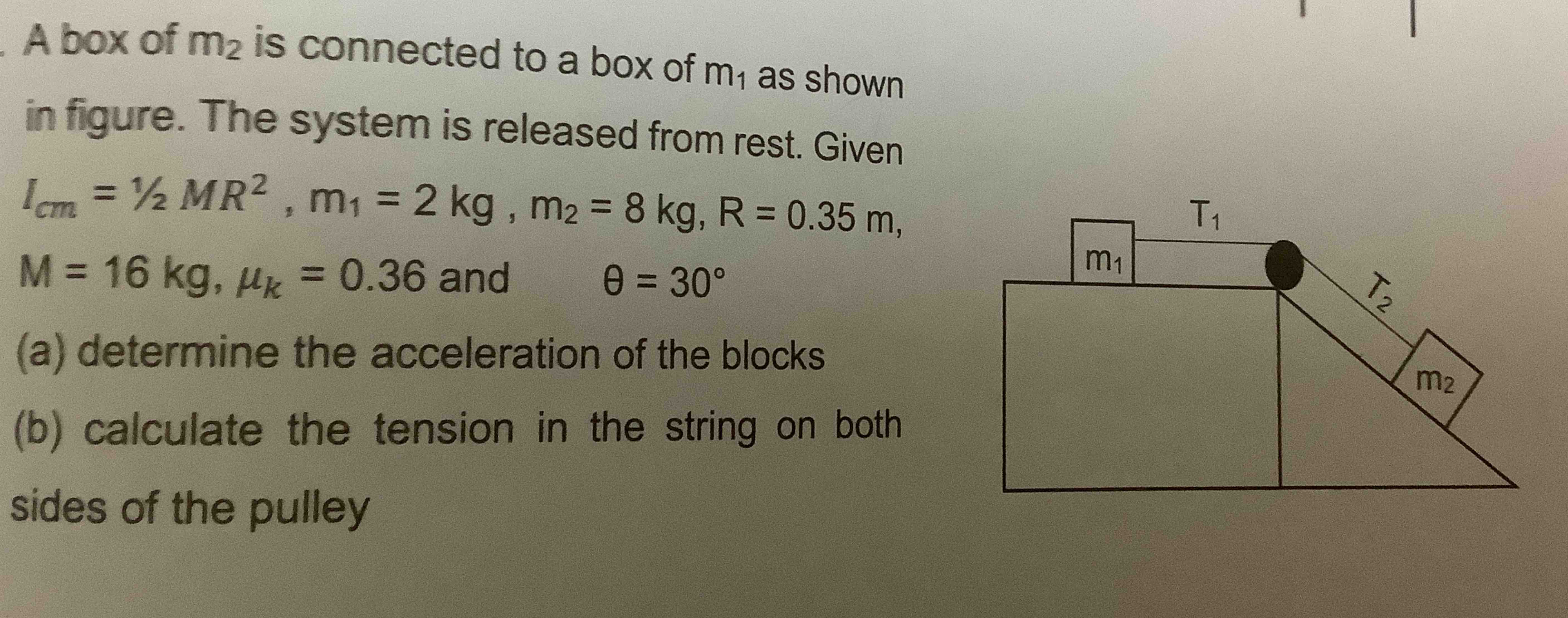 Solved A box of m2 ﻿is connected to a box of m1 ﻿as shownin | Chegg.com