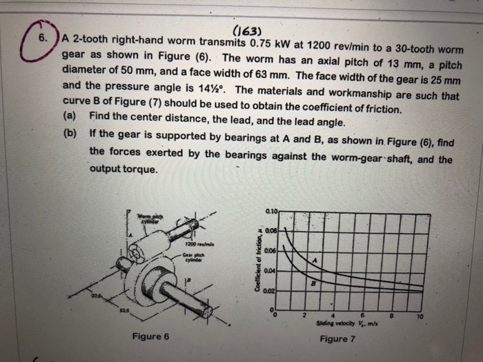 Solved (163) 6. A 2-tooth right-hand worm transmits 0.75 kW | Chegg.com