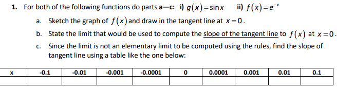 Solved 1. For both of the following functions do parts a-c: | Chegg.com