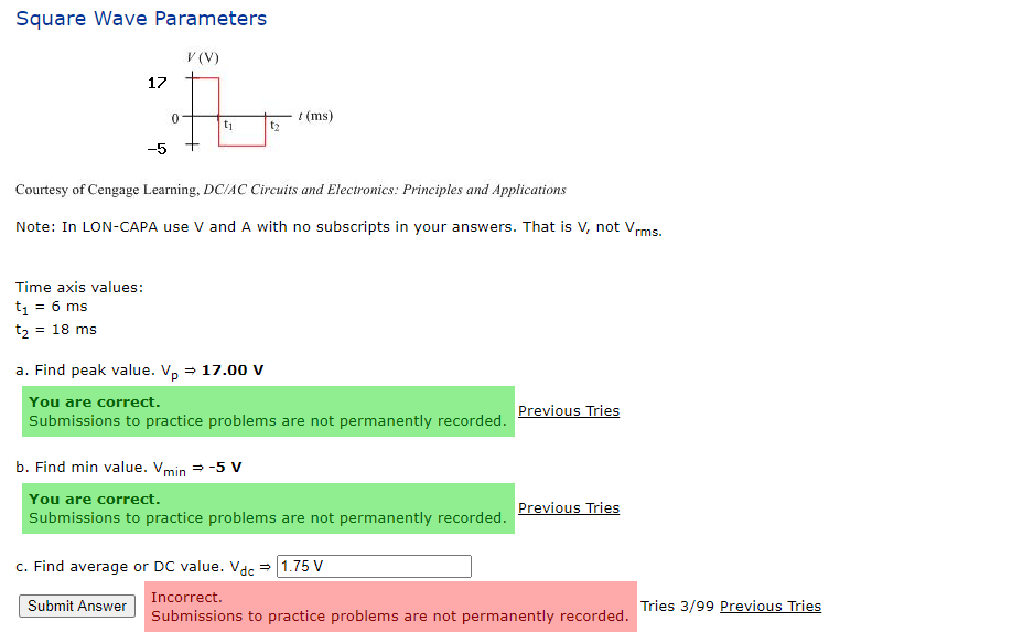 Square Wave Parameters V (V) 17 0 +(ms) ti t2 -5 | Chegg.com