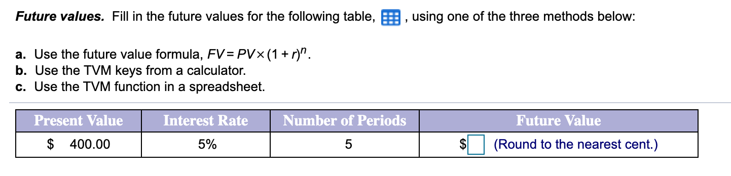 Solved Future values. Fill in the future values for the | Chegg.com