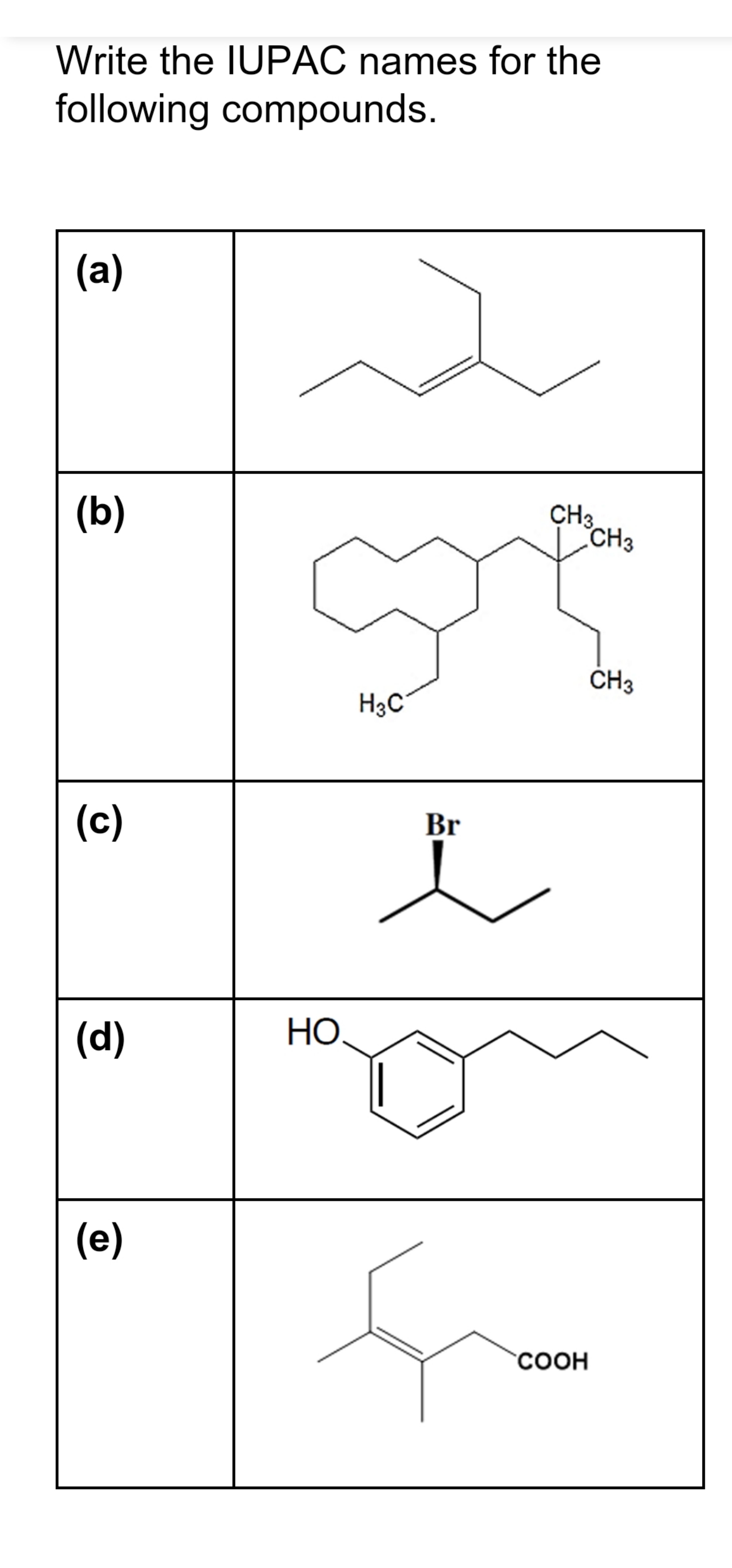 Solved Write the IUPAC names for the following compounds. | Chegg.com