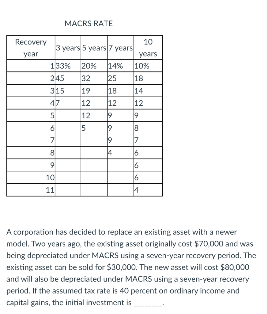 Solved MACRS RATE Recovery 10 3 years 5 years 7 years year | Chegg.com