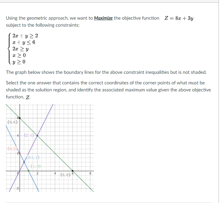Solved Using the geometric approach, we want to maximize the | Chegg.com
