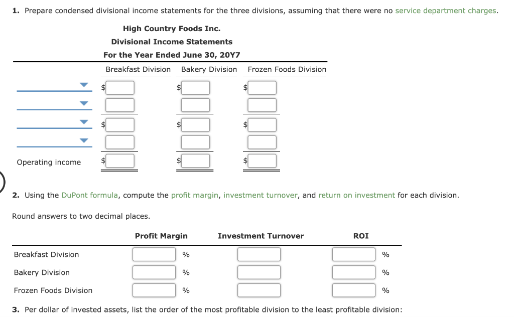 Solved Divisional Income Statements and Return on Investment | Chegg.com