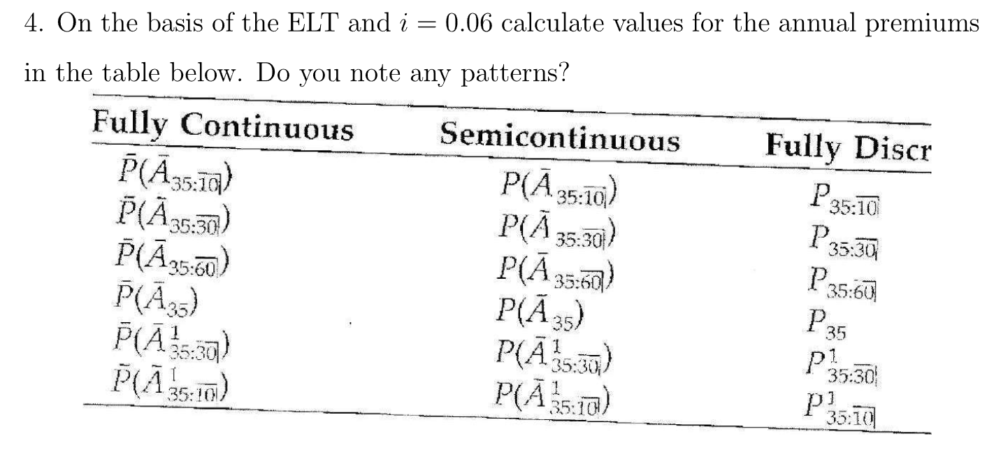 Solved 4. On the basis of the ELT and i=0.06 calculate | Chegg.com