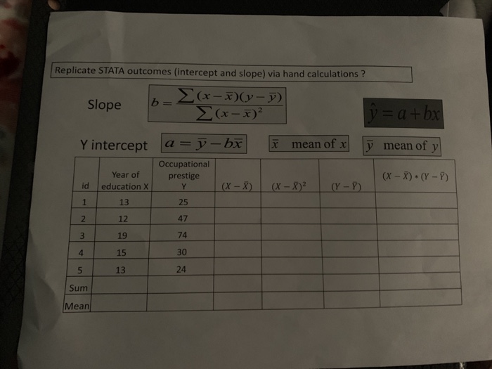 Solved Replicate STATA outcomes (intercept and slope) via | Chegg.com