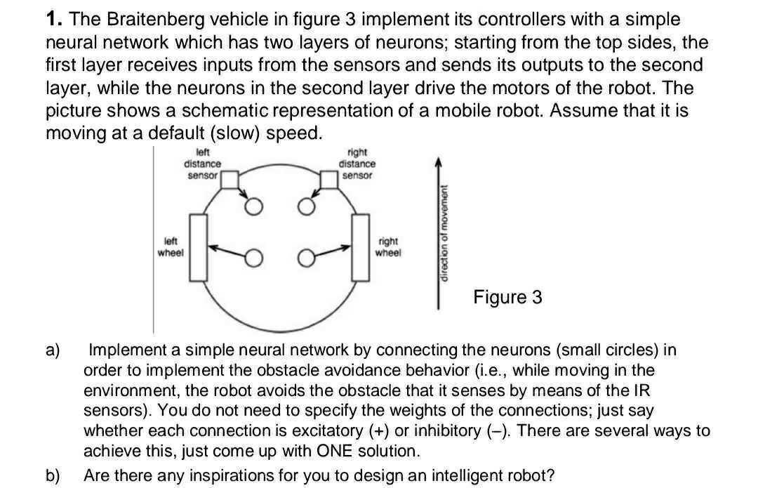Solved 1. The Braitenberg vehicle in figure 3 implement its | Chegg.com