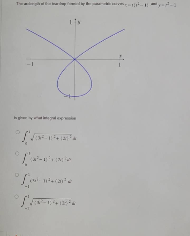 Solved The arclength of the teardrop formed by the | Chegg.com
