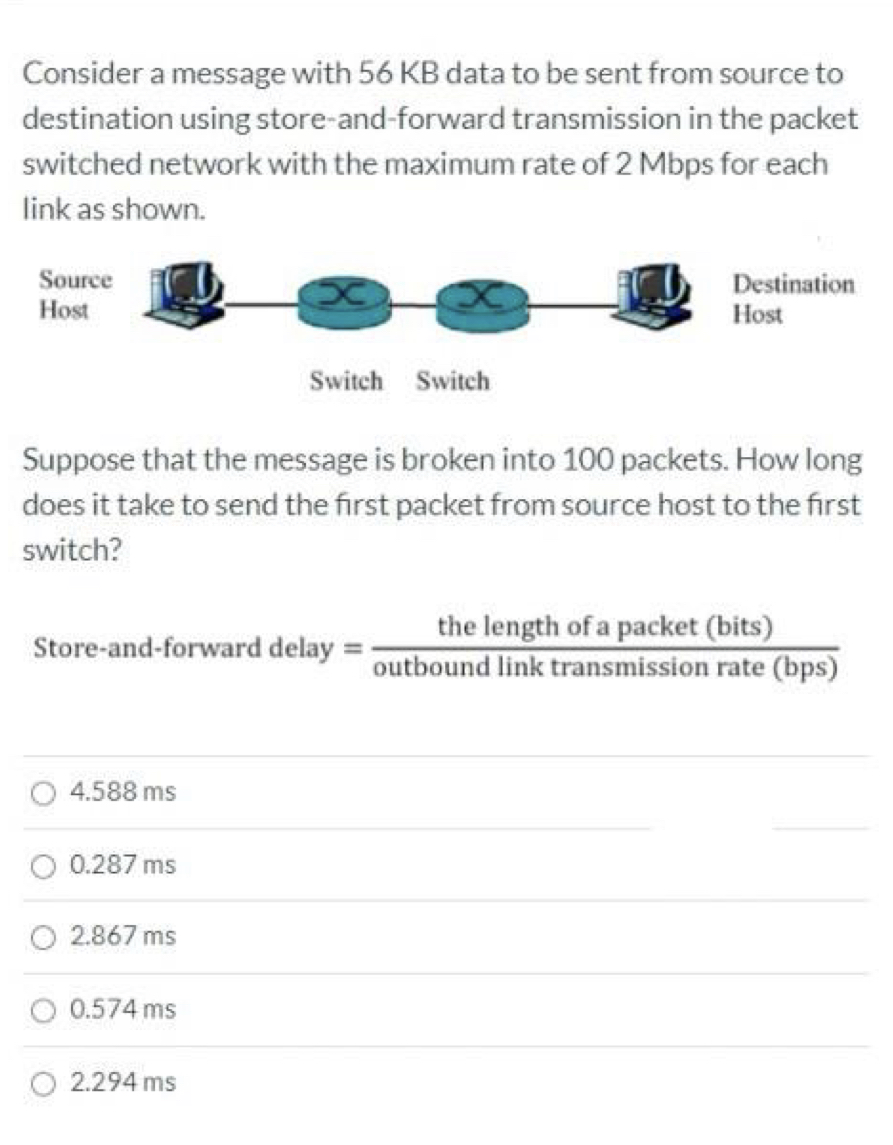 Solved Consider a message with 56 KB data to be sent from | Chegg.com